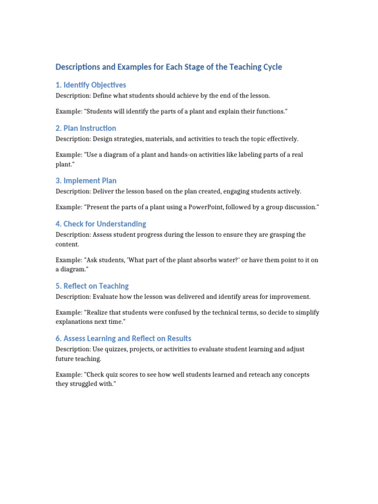 Teaching Cycle Descriptions and Examples-1 | PDF