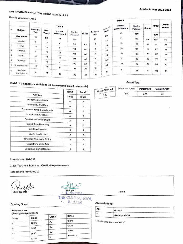 kushagra marksheet | PDF | Intelligence
