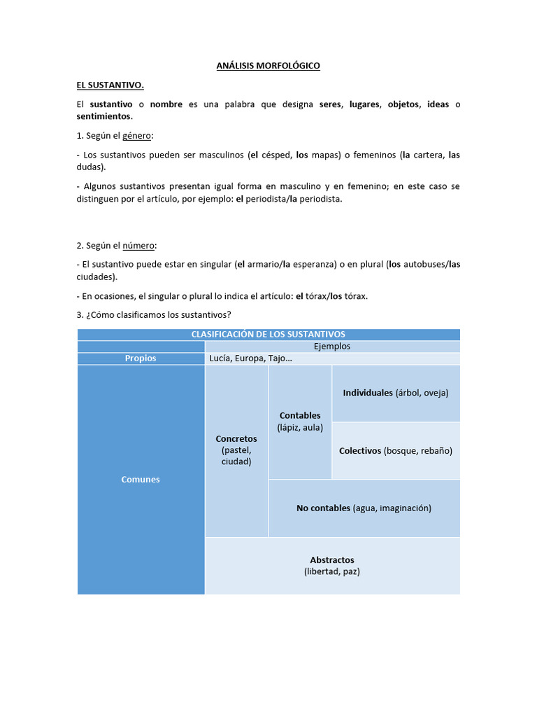 Análisis morfológico: sustantivos y más | PDF | Adjetivo | Sustantivo