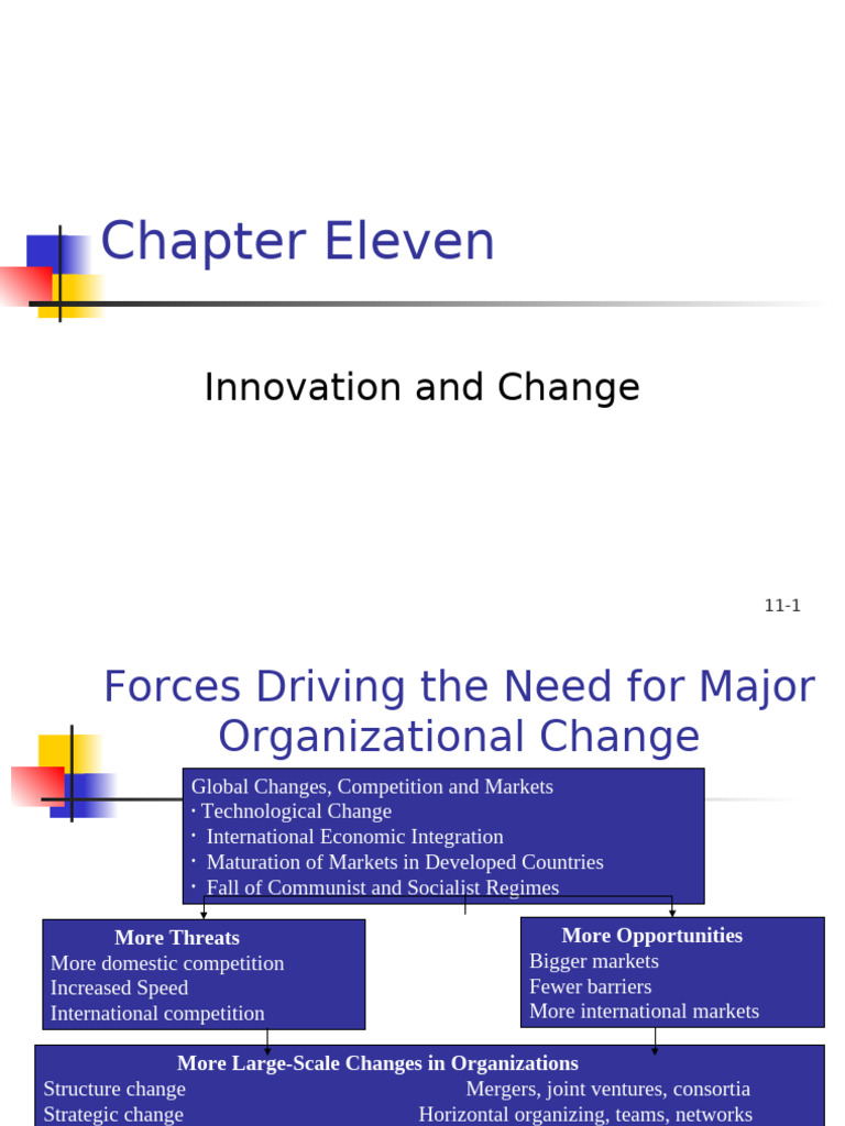 ch11 (3) | PDF | Entrepreneurship | Innovation