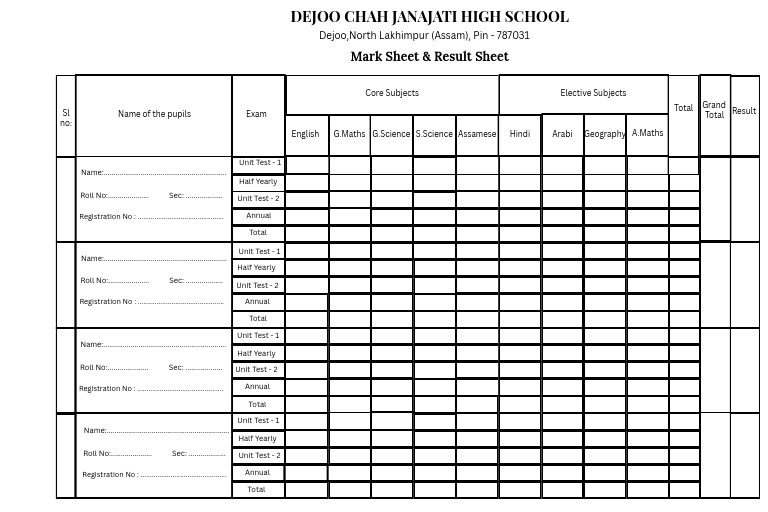 Class IX Girls | PDF