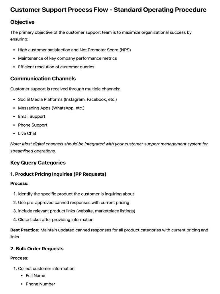 Sample Process Document | PDF