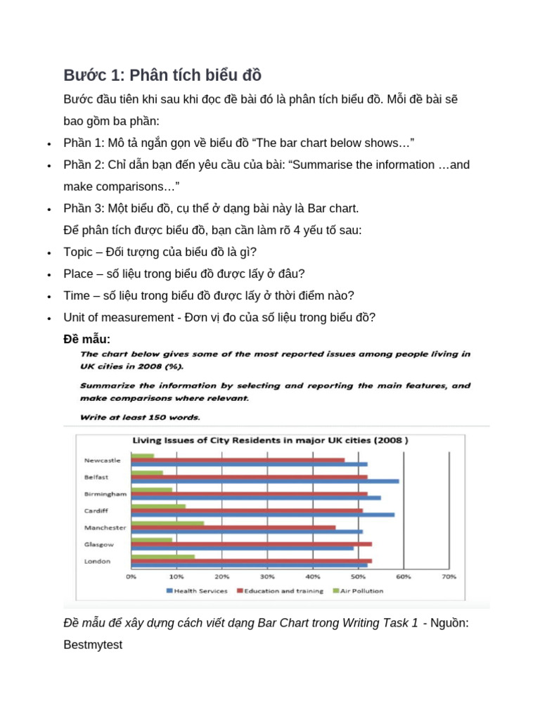 Writing Task 1 Bar Chart | PDF