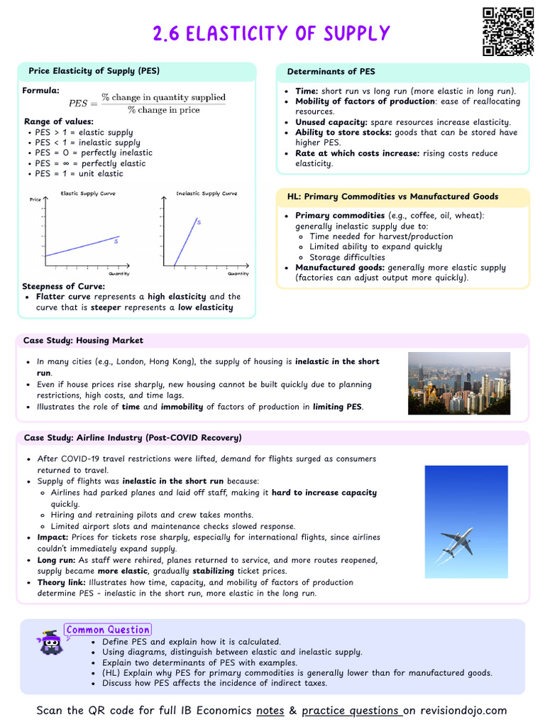 Understanding Price Elasticity of Supply | PDF | Elasticity (Economics ...