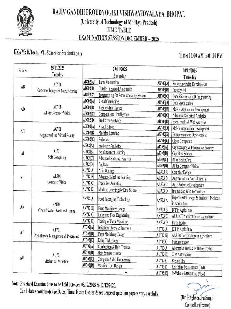 Btech Vii Sem Dec 2025 | PDF