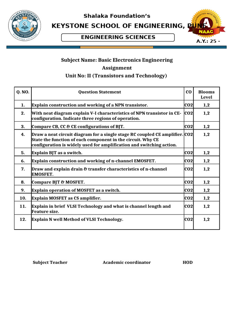 Unit 2 Assignment | PDF