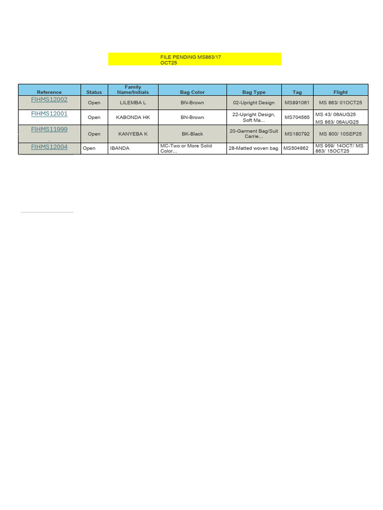 File Pending Ms863 | PDF