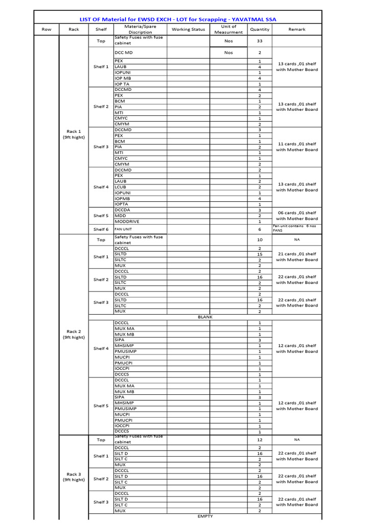 Annex 3 39090 5625504 | PDF