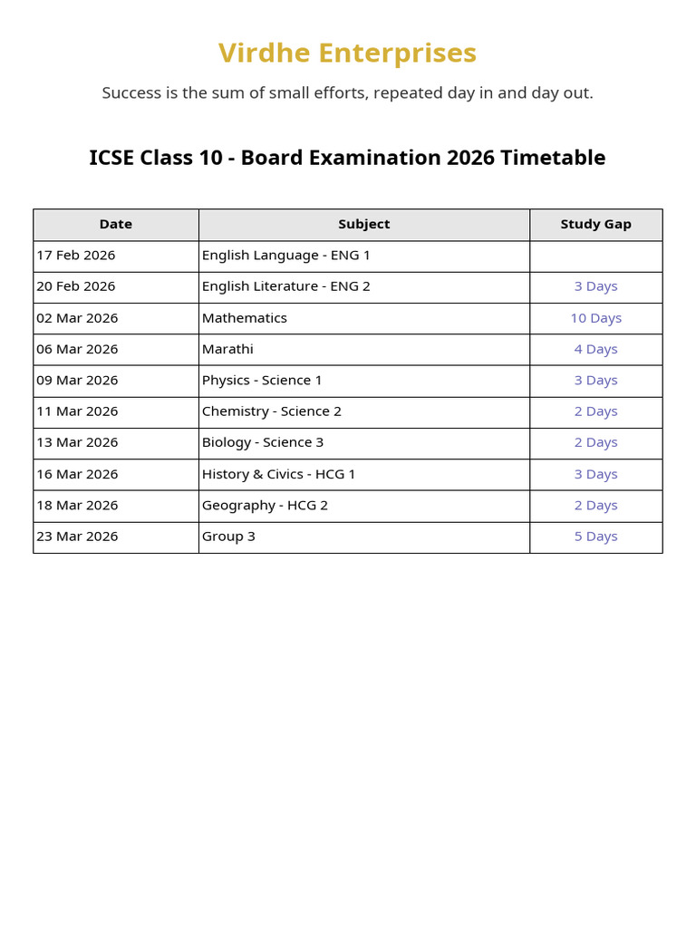 ICSE Class 10 Exam Timetable 2026 | PDF