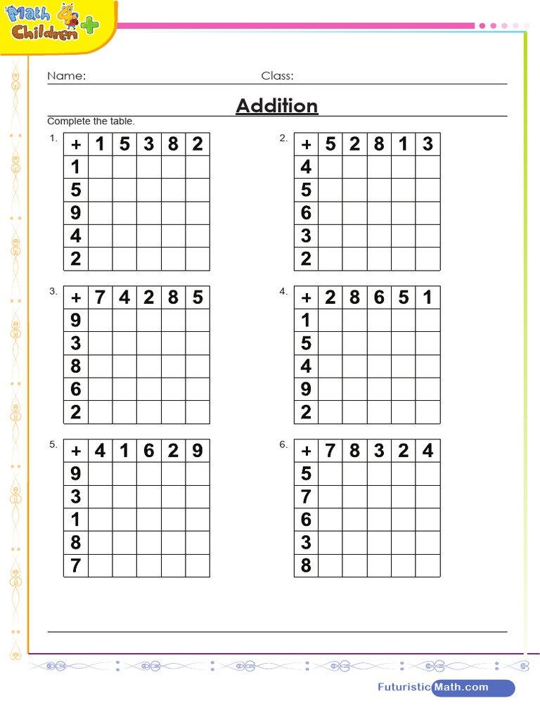 Addition Table Drill Worksheet | PDF