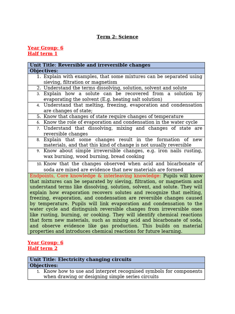 Curriculum Overview Term 2 Science Year 6 | PDF | Series And Parallel ...