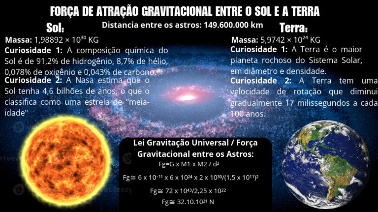 Força de Atração Gravitacional Entre A Terra e Sol | PDF