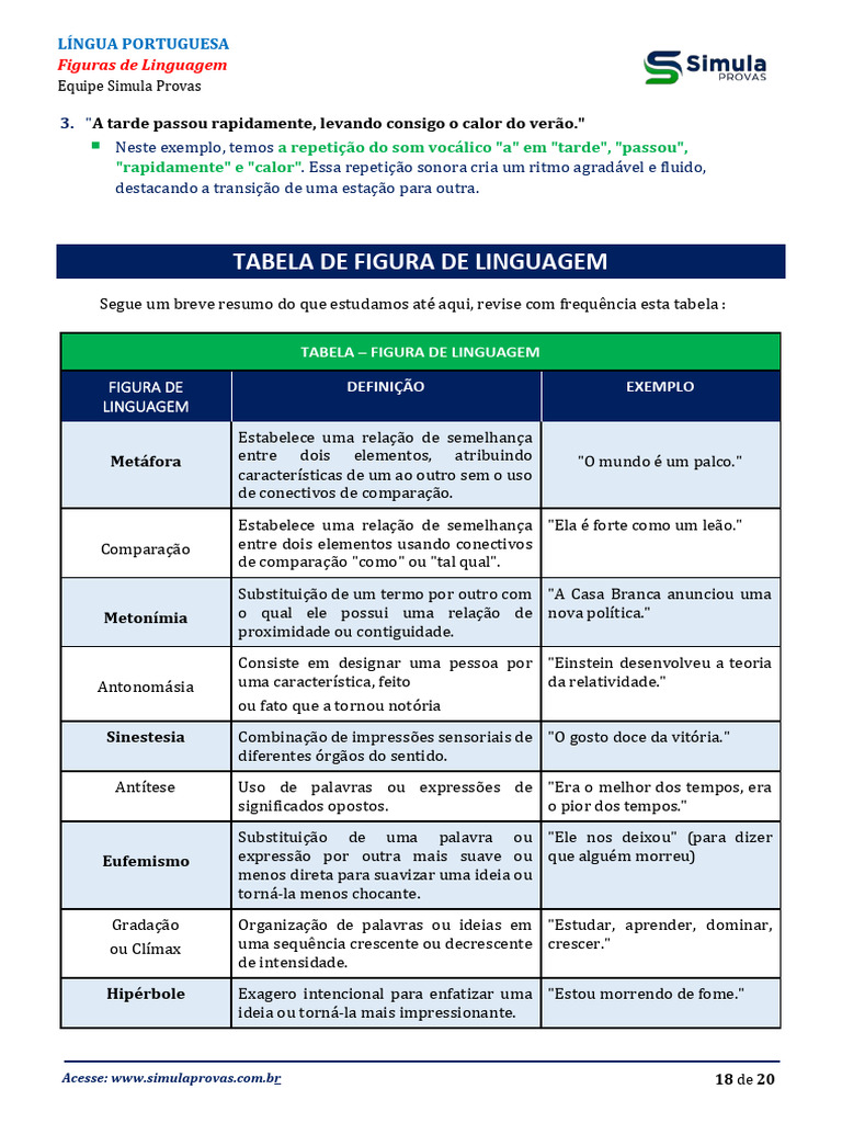 Separado_20251015_1405 | PDF | Metáfora | Linguística