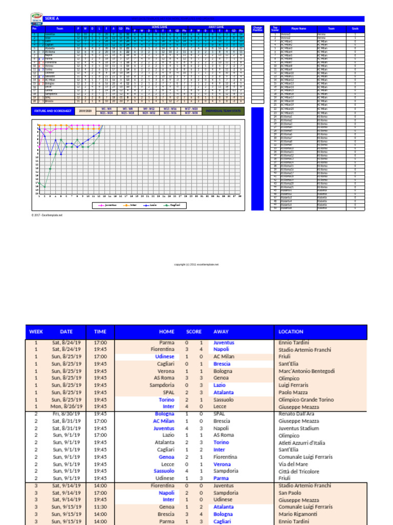 Soccer Stat Sheet 06 | PDF | Association Football Records And ...