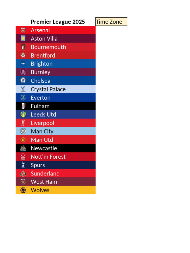 Premier League 2025 Season Overview | PDF | Chelsea F.C. | West Ham ...