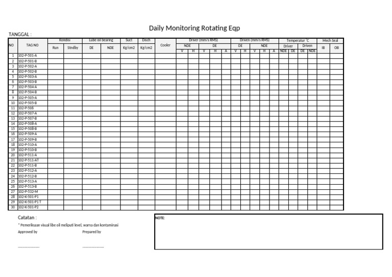 Form Monitoring 102 | PDF