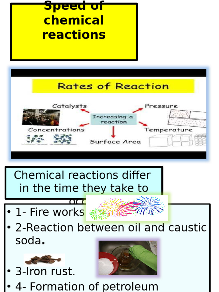 Speed of Chemical Reactions (New) | PDF | Chemical Reactions | Reaction ...