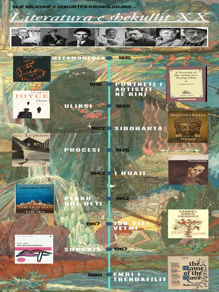 Volleyball History Timeline Infographic | PDF