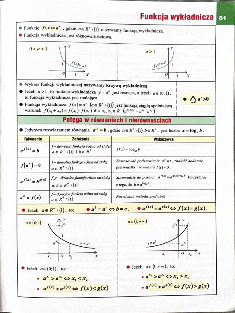 funkcja wykładnicza | PDF