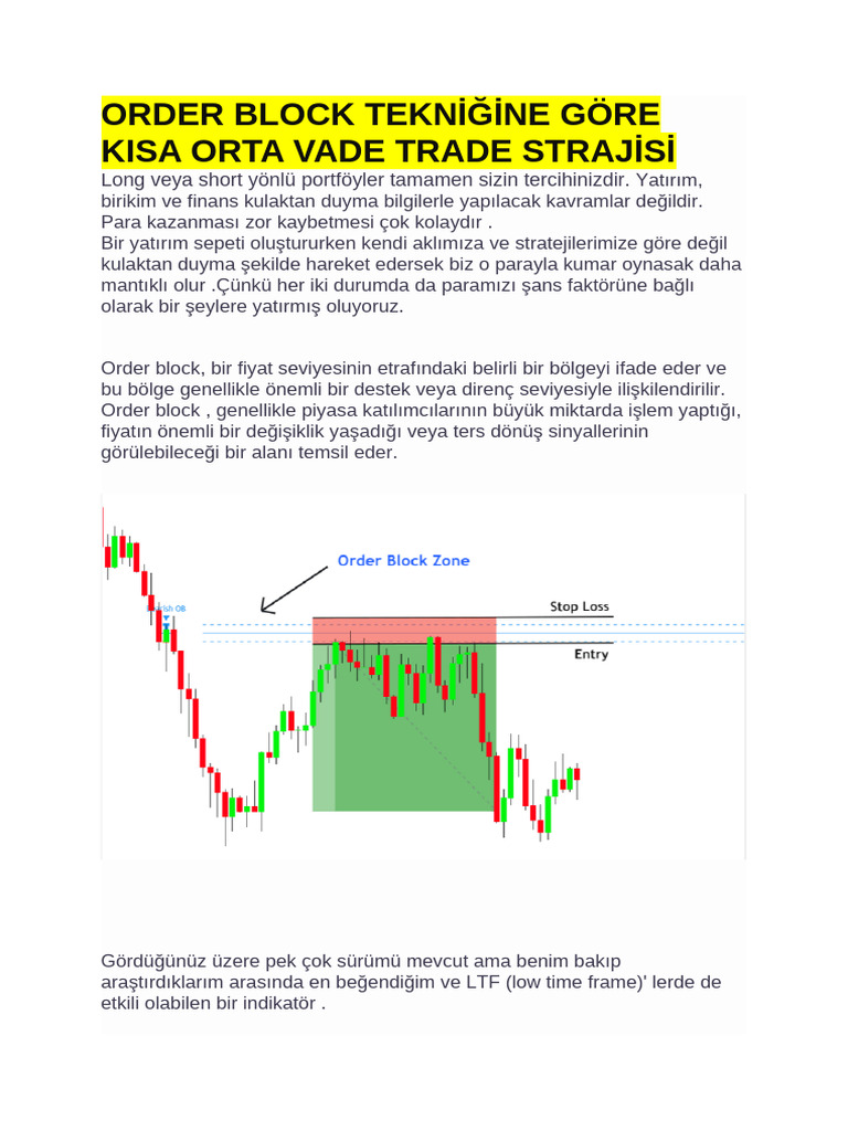 Order Block Breaker Block | PDF