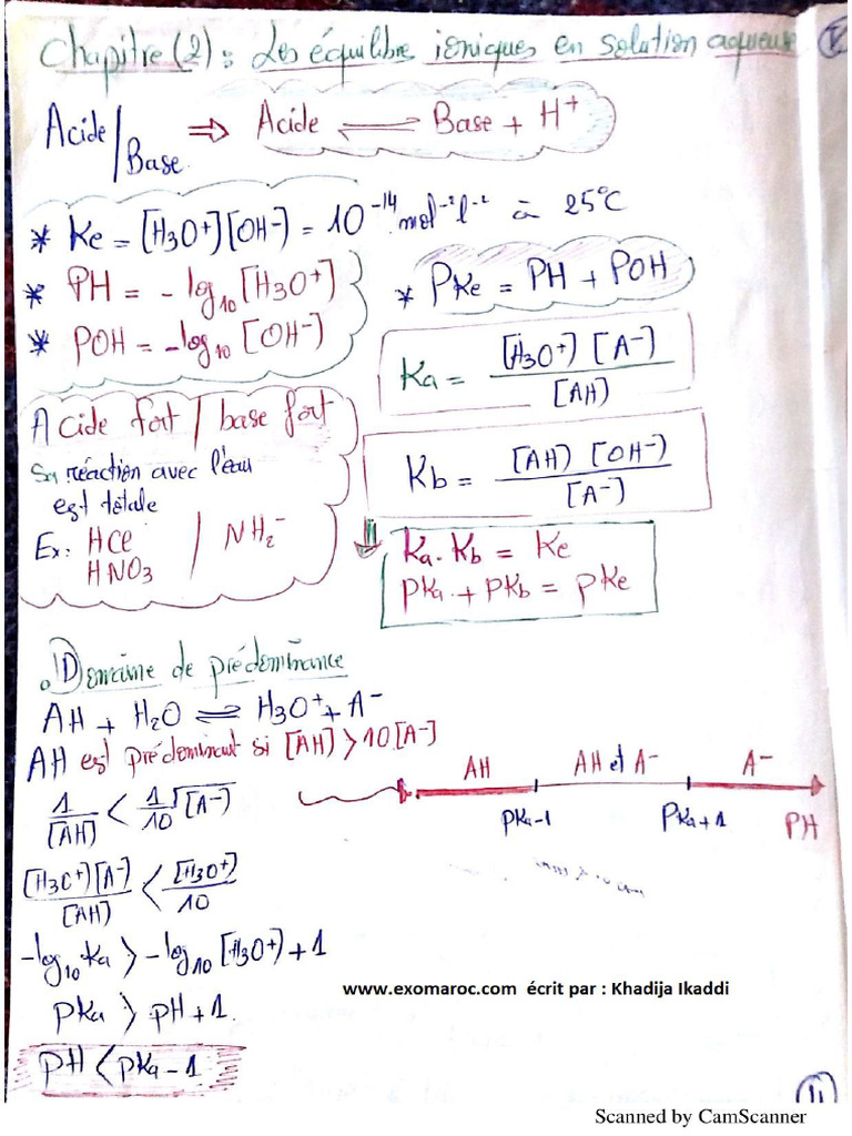 Les Équilibre Ionique en Solution | PDF