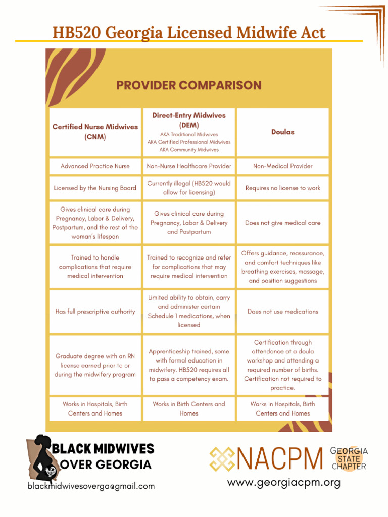 One Pager Provider Comparison | PDF