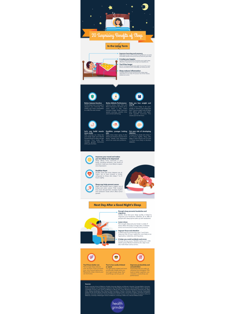 Benefits of Sleep | PDF