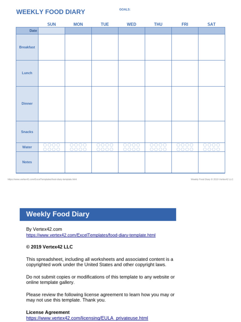 Weekly Food Diary | PDF