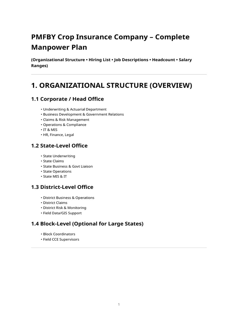 PMFBY Crop Insurance Manpower Plan | PDF | Underwriting | Insurance