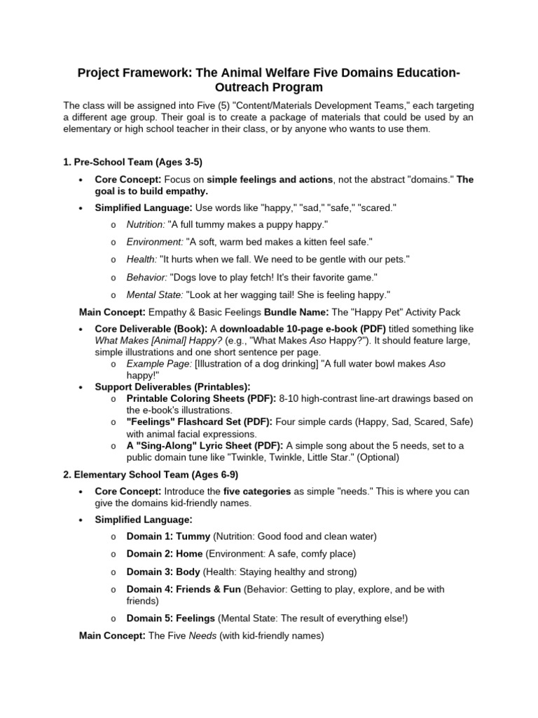 Animal Welfare Project Framework 2025 | PDF