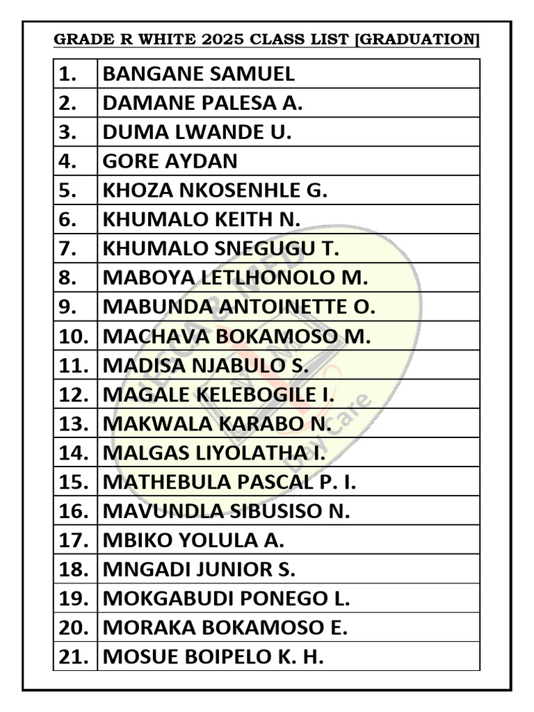 Grade R White Class List 2025 (Graduation) | PDF