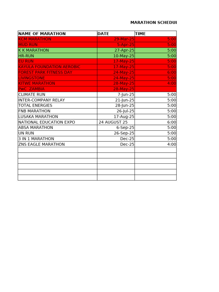 Upcoming Marathon Schedule 2025 | PDF