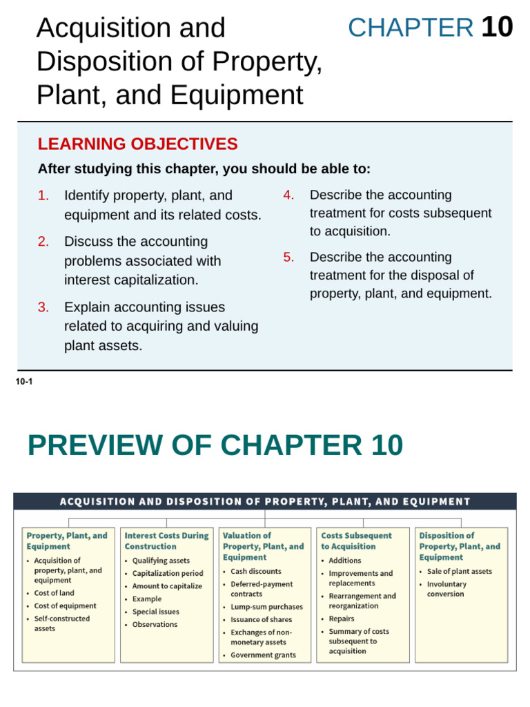 Ch10 (Slide From 1-37) | PDF