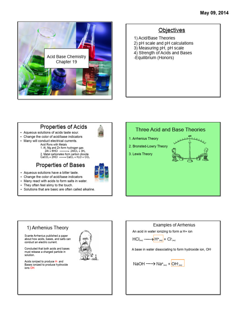Acid Base Honors Notes | PDF | Acid | Ph