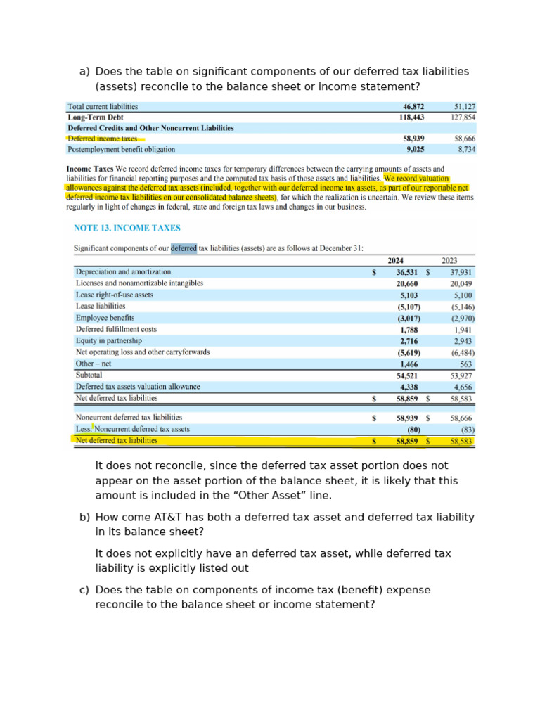 Case 1 - Write Up | PDF | Deferred Tax | Balance Sheet