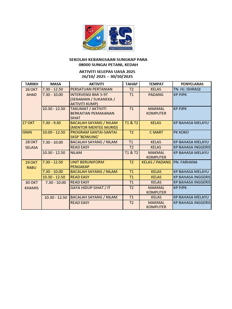 RPH Minggu 34 Tahun 2025 | PDF