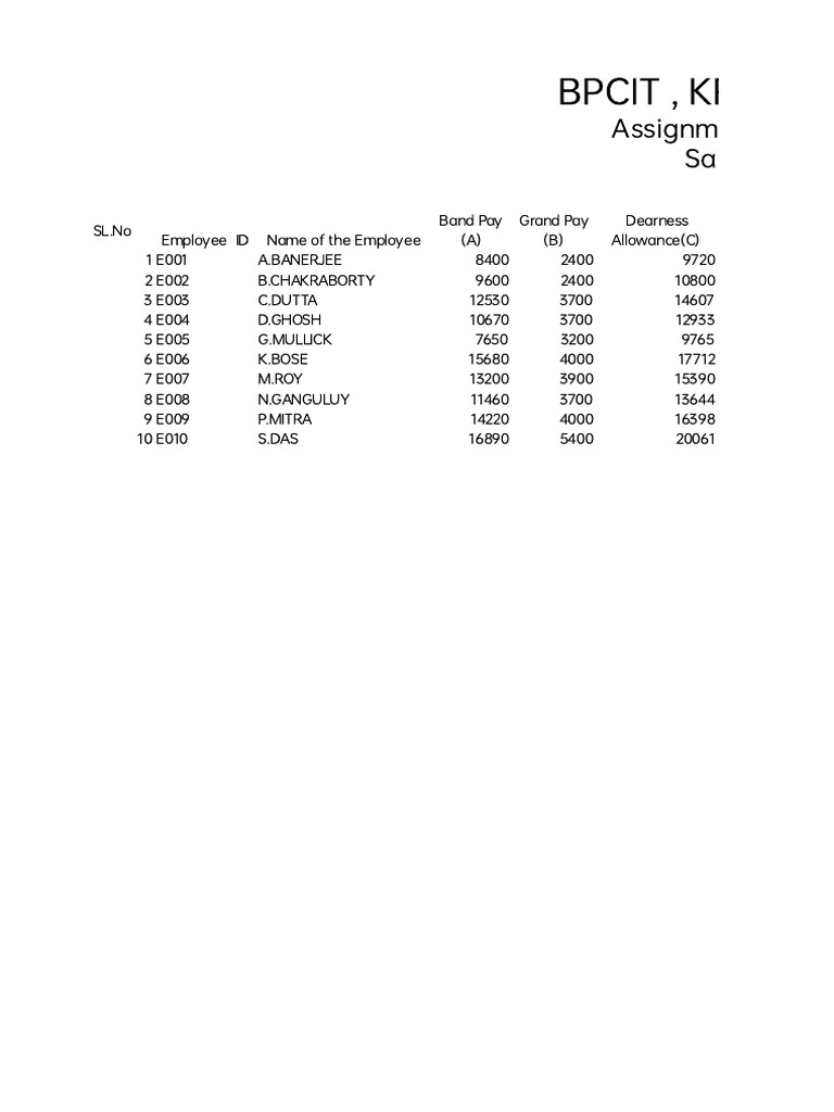 Excel Salary Sheet (Bapan&Arya) 05&06 | PDF