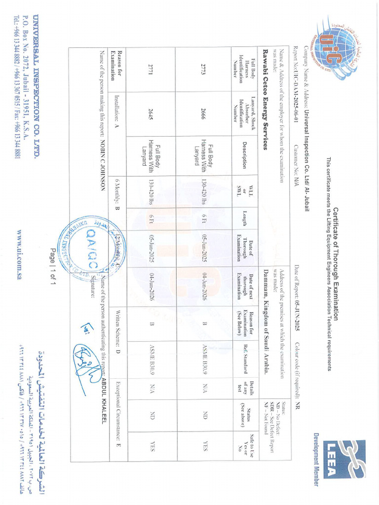 Uic Dam 2025 06 01 Rawabi 05062025105428 | PDF