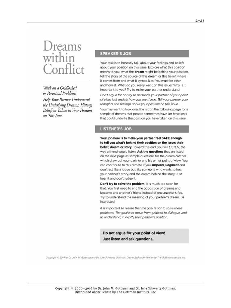 Dreams Within Conflict | PDF