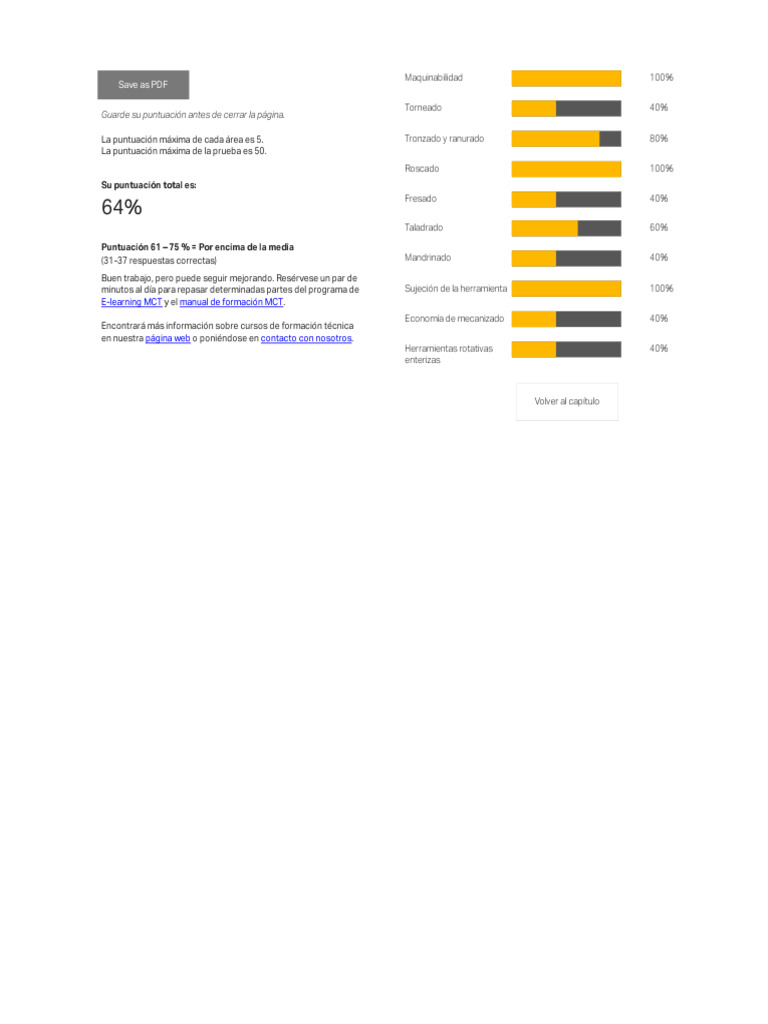 E Learning Pdf