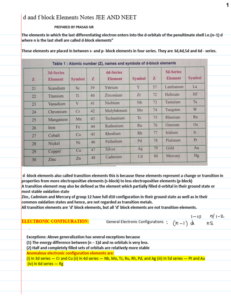D and F Block Elements JEE and NEET Notes by Prasad Sir | PDF ...