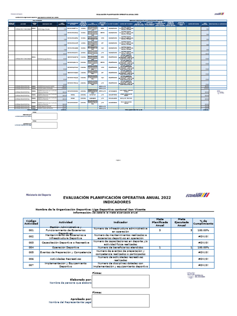 Evaluación POA 2022 Liga San Vicente | PDF