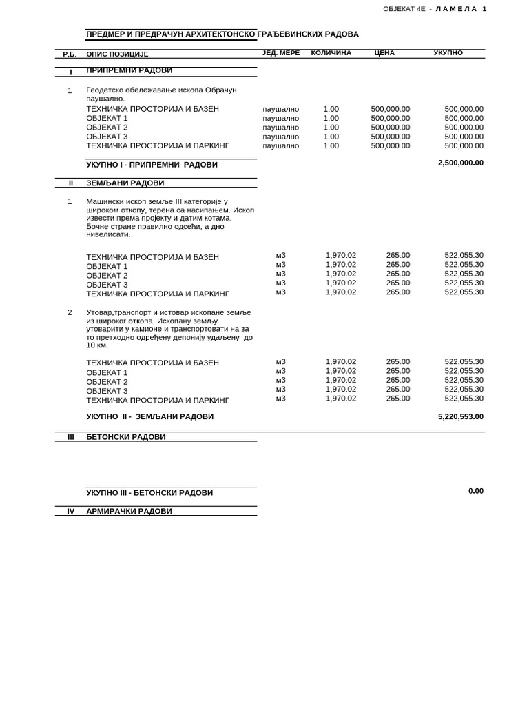 Predmer I Predracun Radova Primer 1445866643127 | PDF