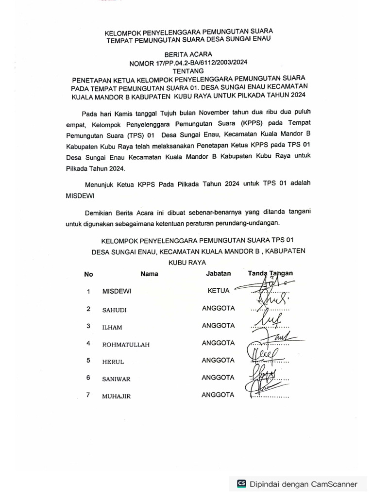 Ba Penetapan Ketua Kpps | PDF