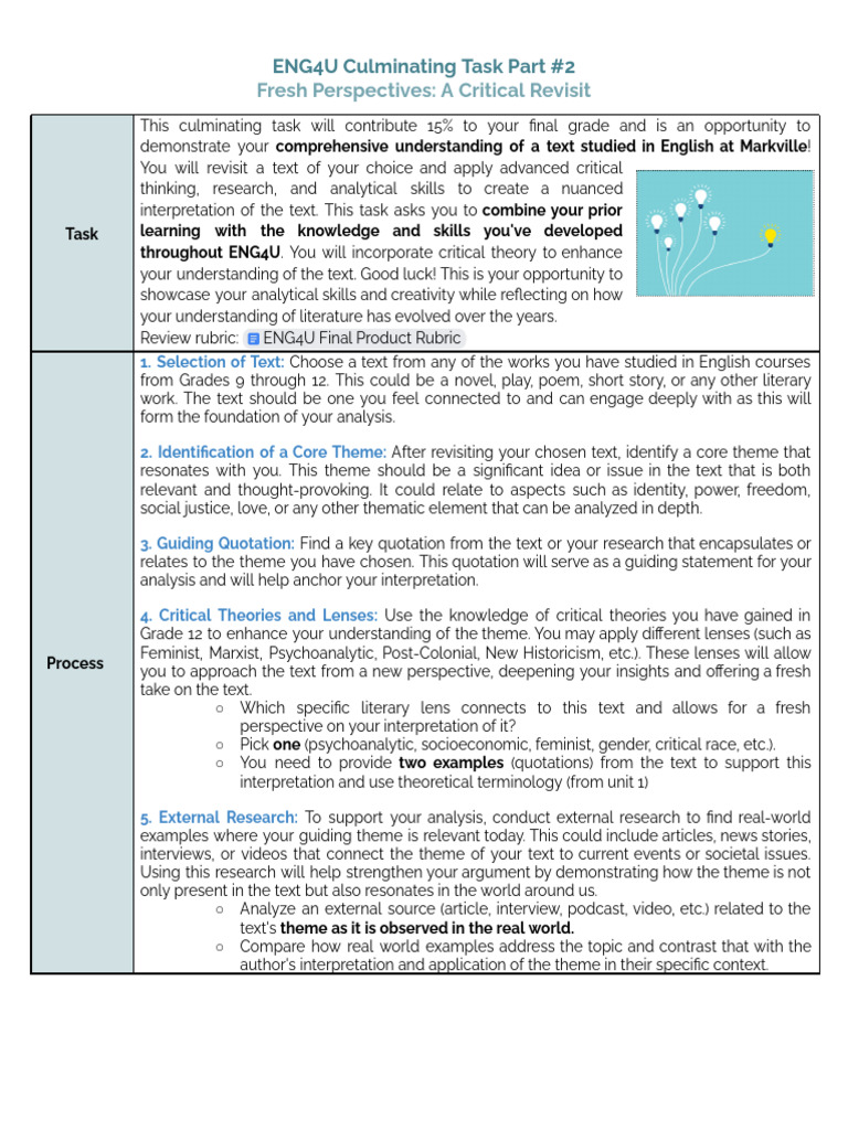ENG4U Culminating Part #2 - Fresh Perspectives - A Critical Revisit ...