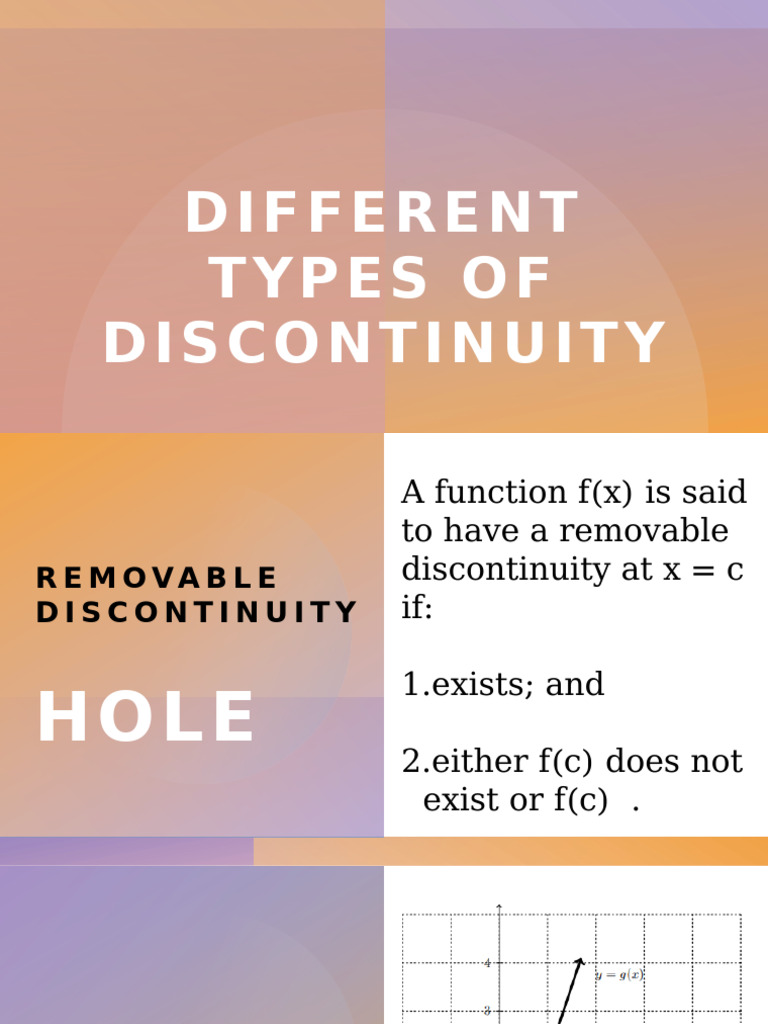 Types of Discontinuity in Functions | PDF | Mathematical Analysis ...