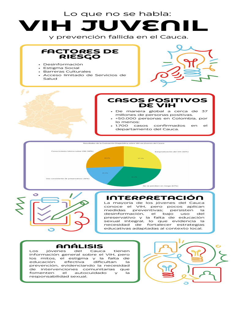 Infografía Consejos Para Emprender Dibujo Ilustrado Rojo | PDF