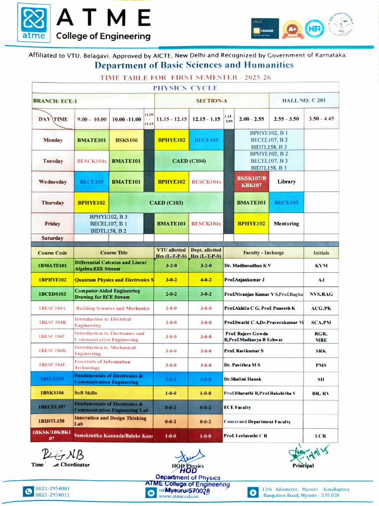 First Semester Time Table 2025-26 | PDF | Physical Sciences