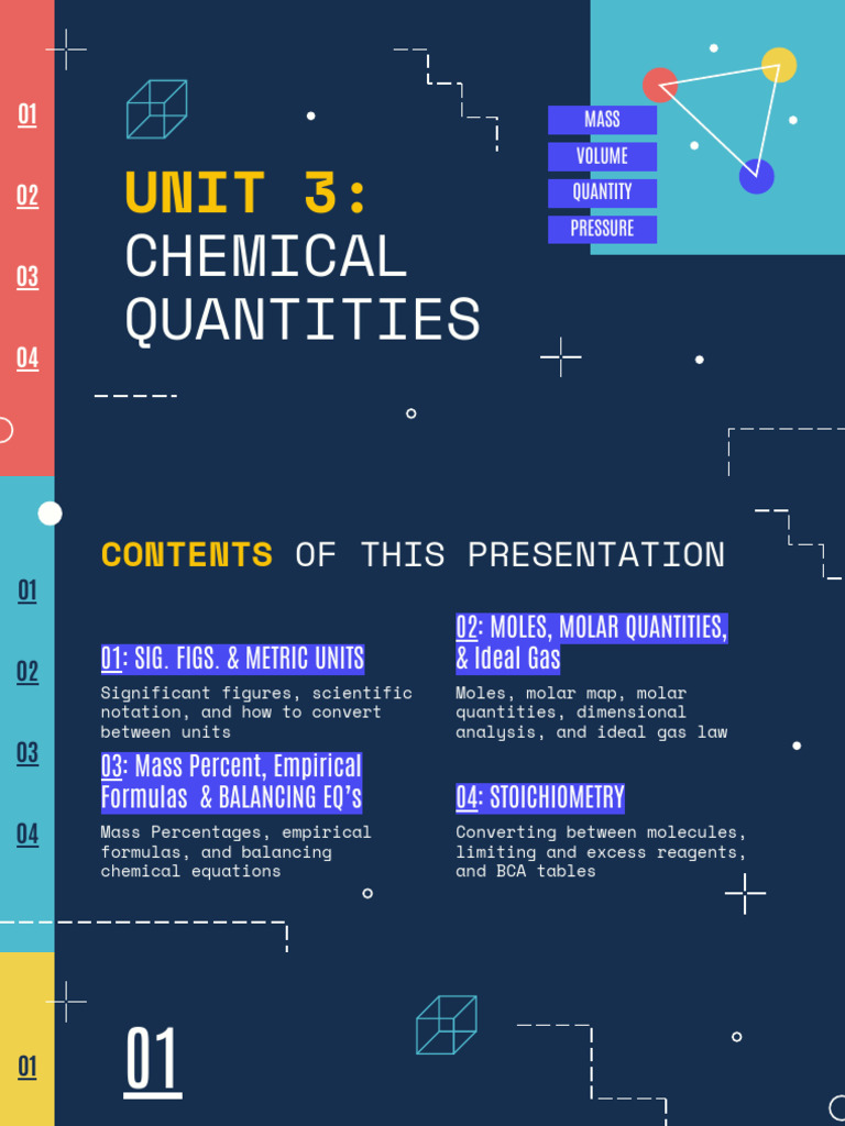Unit 3: Chemical Quantities | PDF | Mole (Unit) | Gases