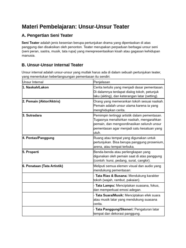 Unsur-Unsur Penting dalam Teater | PDF